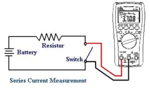 How to Measure AC Current Using Multimeter? | OPEN READ
