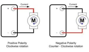 How Can The Direction Of DC Motor Be Changed